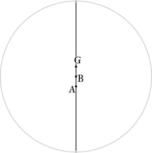 Almagest Book IX: Symmetries in Mercury’s Planetary Model – Following ...
